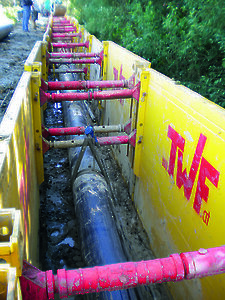 TWF Trench Boxes Type 600 - Imeco